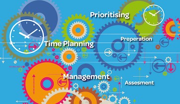 Time Management Courses in Manchester, Leeds Liverpool | MTraining